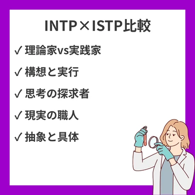 INTPとISTPの違いと見分け方を徹底解説！ | パーソナル診断研究所